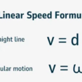 Linear Speed Calculator - Velocity Calculator with Steps